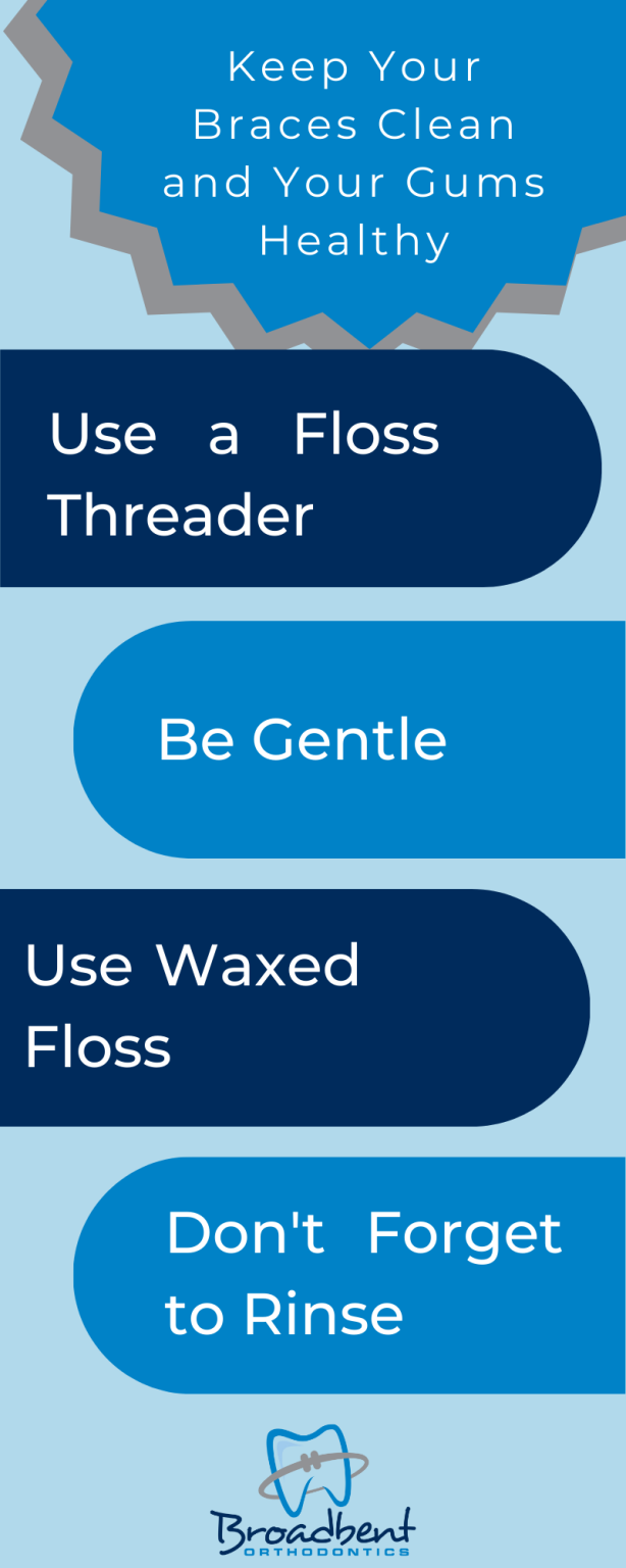 Flossing with Braces: A Comprehensive Guide by Broadbent Orthodontics ...